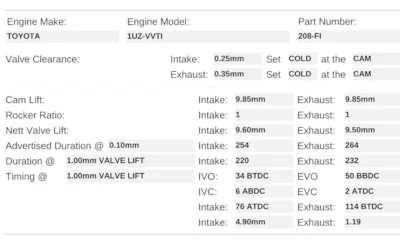 XAT Racing > Lexus 3UZ + 1UZ VVTi 1998-2010 4.3 V8 > Kelford UZ VVTi ...